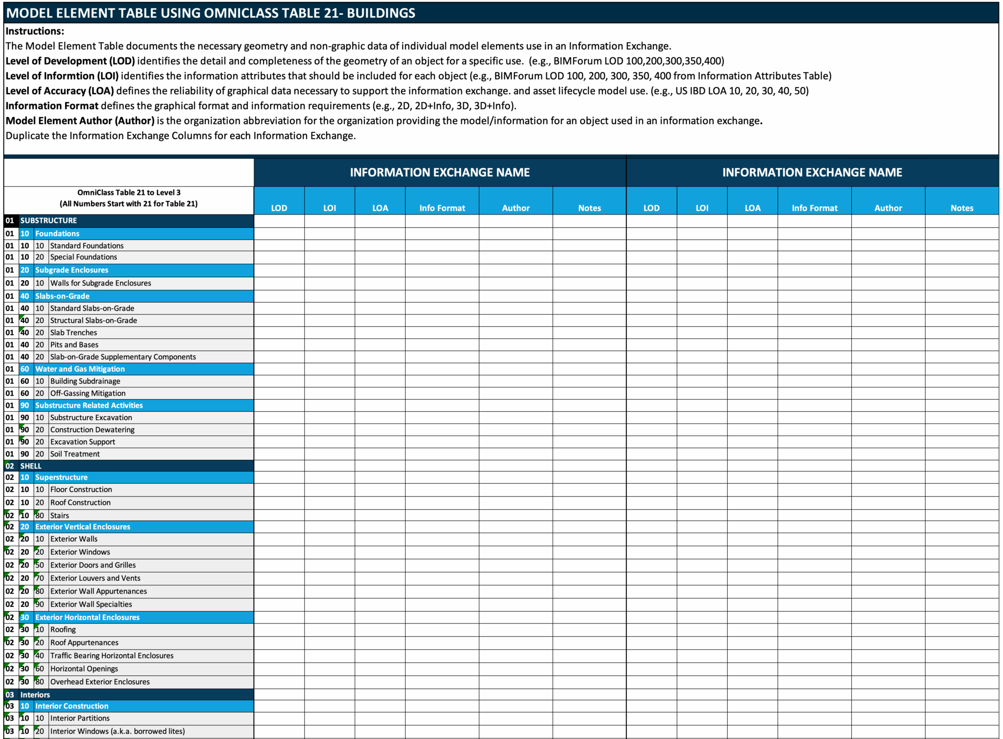 PROJECT BIM EXECUTION PLANNING (BEP) STANDARD – National Institute of ...