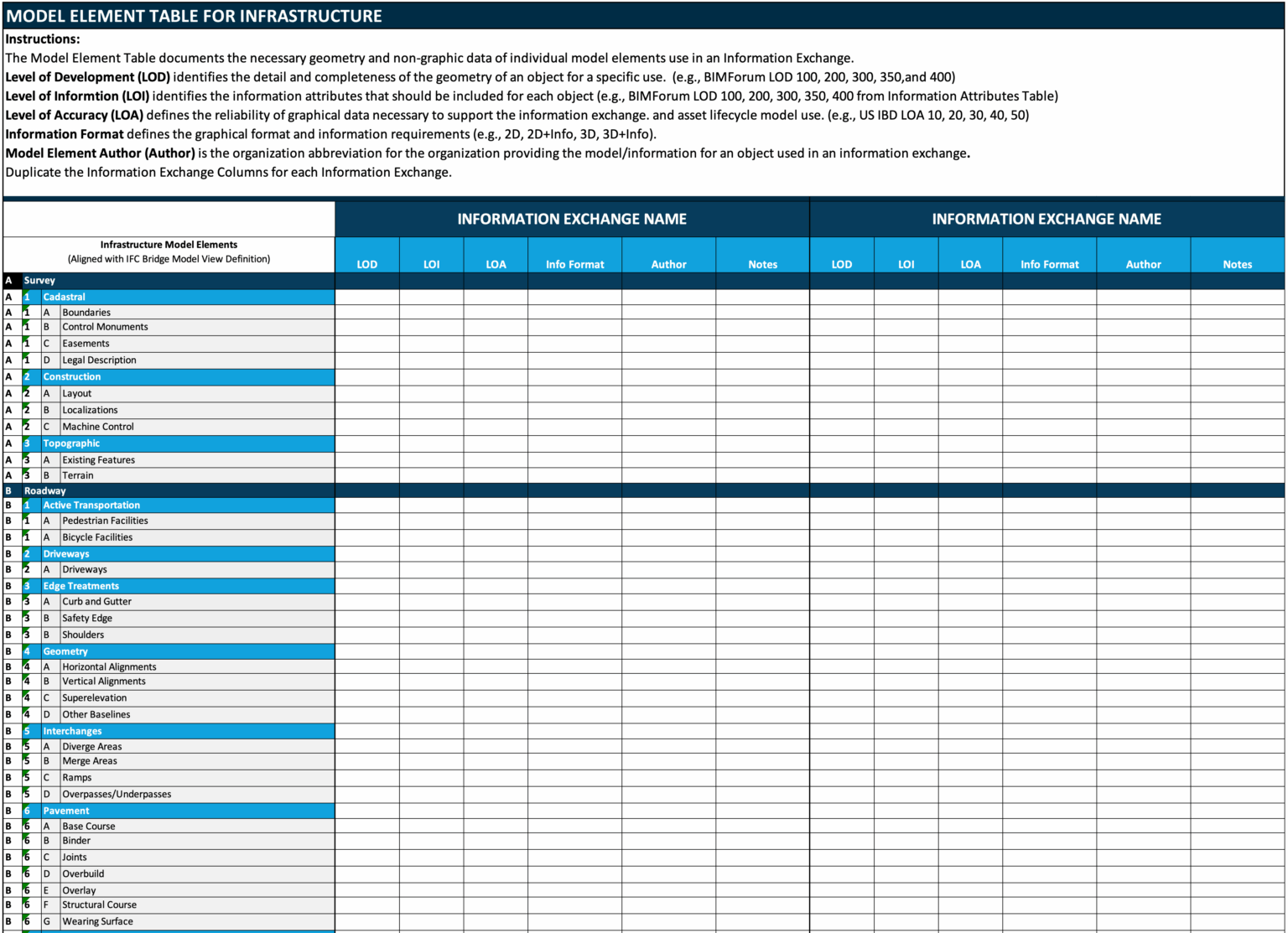 PROJECT BIM EXECUTION PLANNING (BEP) STANDARD – National Institute of ...